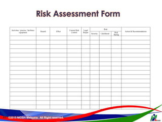 04-Risk_Assessment_and_Management.pdf | Medical Health