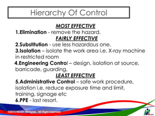 04-Risk_Assessment_and_Management.pdf | Medical Health