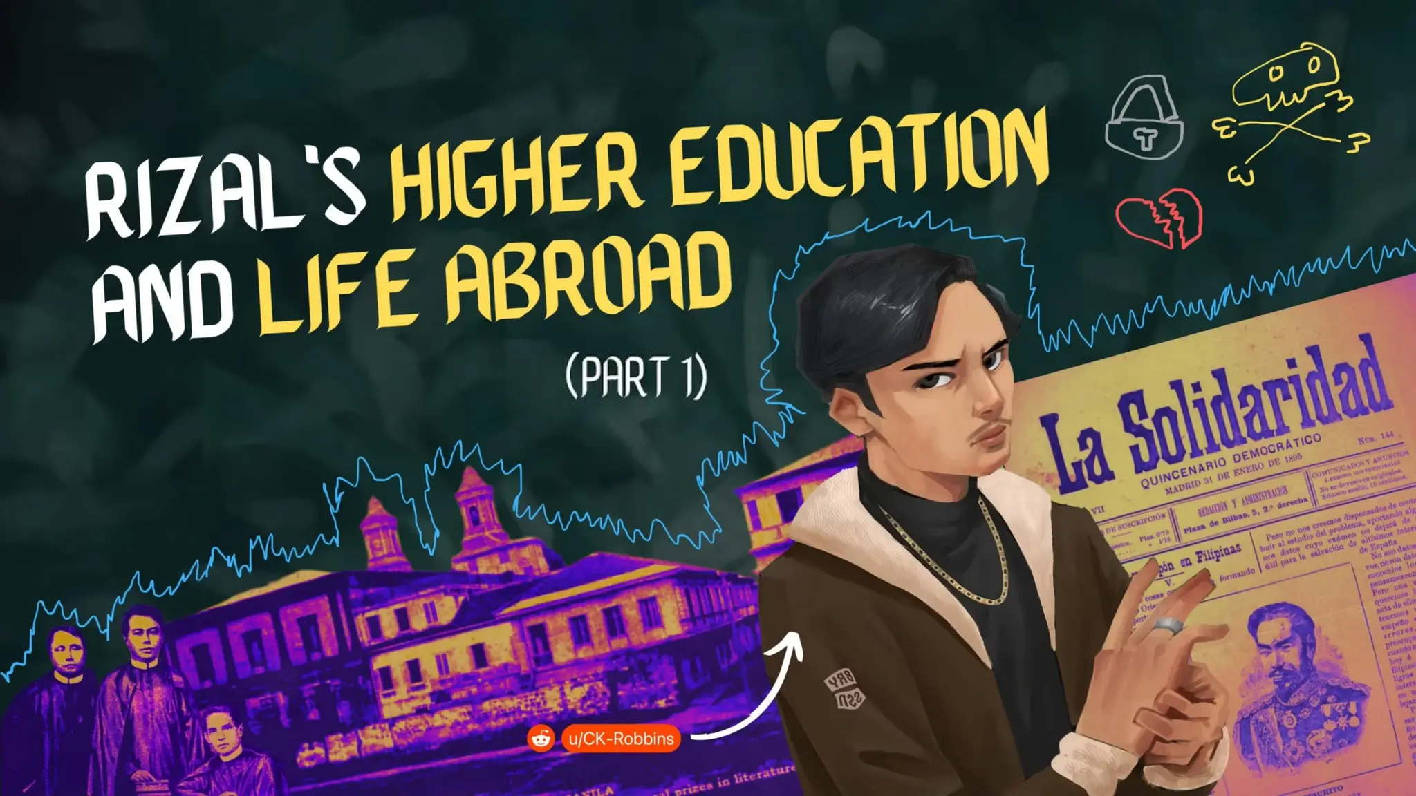 04 - Rizal's Life: Higher Education and Life Abroad (Part 1) | Life and ...