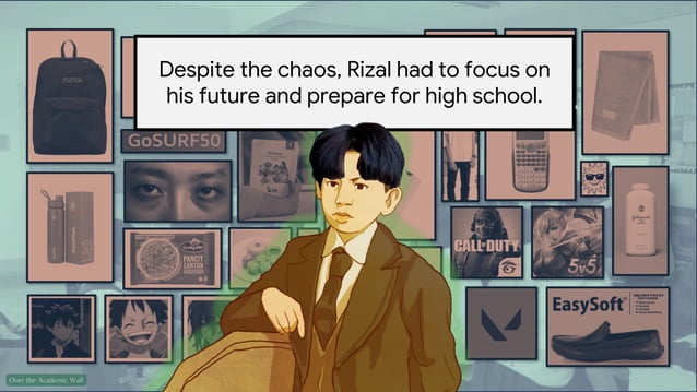 04 - Rizal's Life: Higher Education and Life Abroad (Part 1) | Life and ...