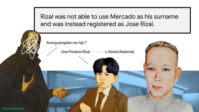 04 - Rizal's Life: Higher Education and Life Abroad (Part 1) | Life and ...