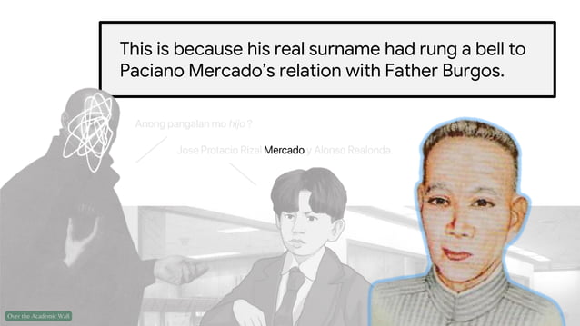 04 - Rizal's Life: Higher Education and Life Abroad (Part 1) | Life and ...