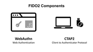 Workshop-Demo Breakdown.pptx