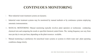 04 - Sampling, Continious & Biomonitoring.pptx | Chemistry | Science