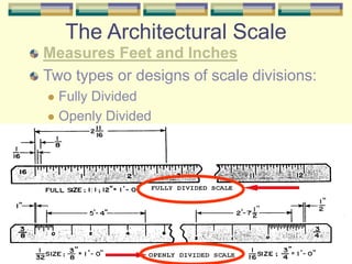 04 scalesandsymbols | PPT