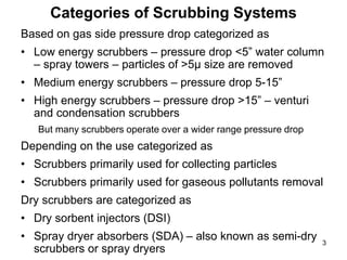 Scrubbing Systems | PPTX