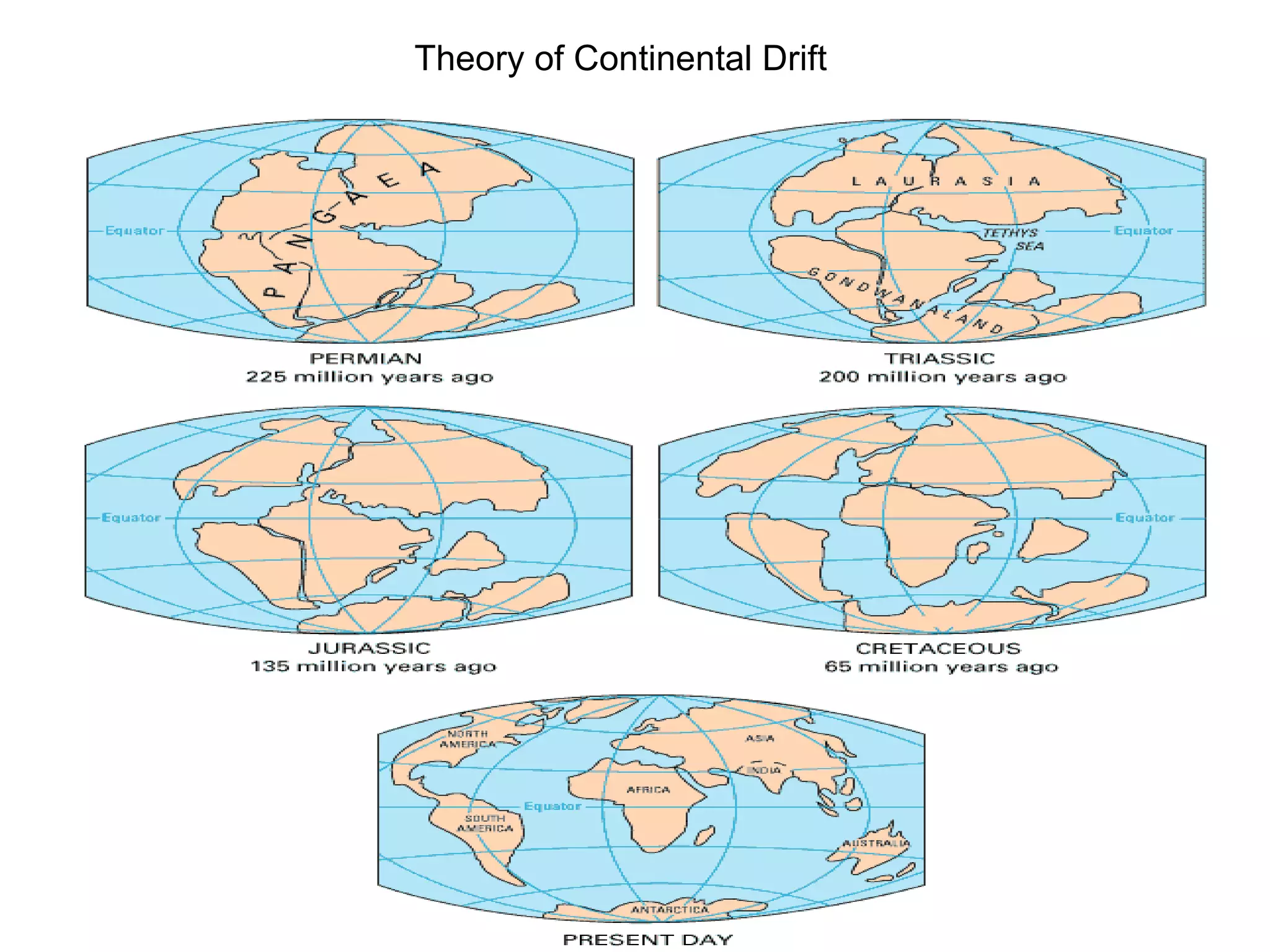 04 Sec 1 Plate Tectonics | PPT
