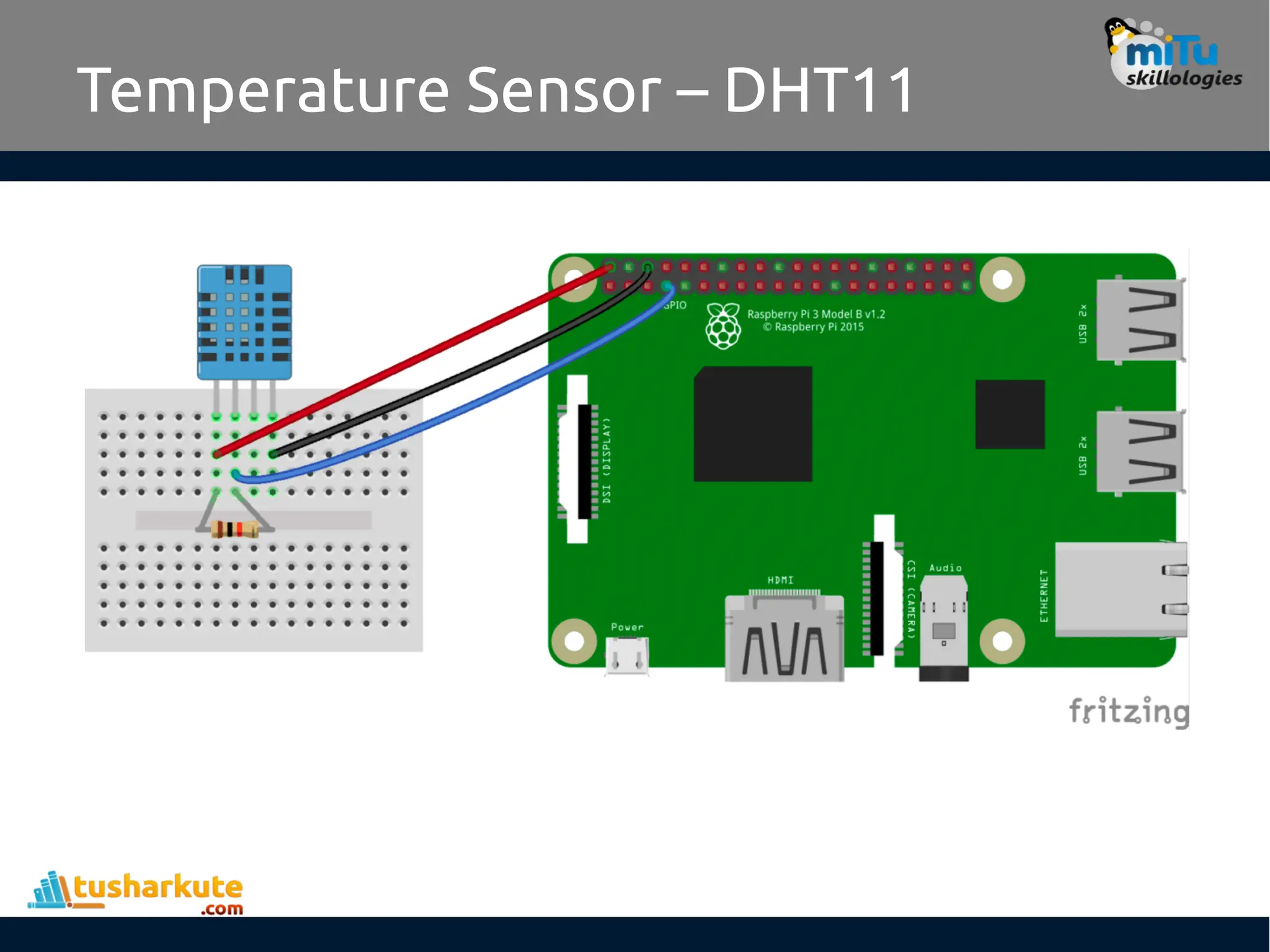 Sensor and Actuators using Rasberry Pi controller | PDF | Physics | Science