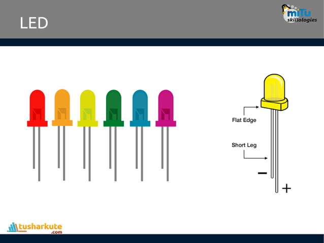 Sensor and Actuators using Rasberry Pi controller | PDF | Physics | Science