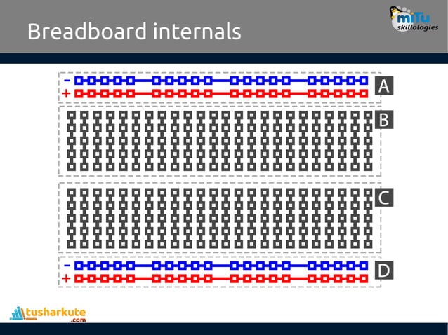 Sensor and Actuators using Rasberry Pi controller | PDF | Physics | Science