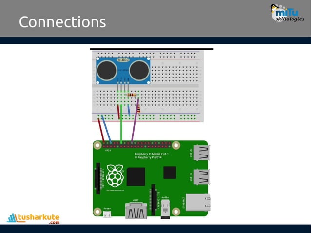 Sensor and Actuators using Rasberry Pi controller | PDF | Physics | Science