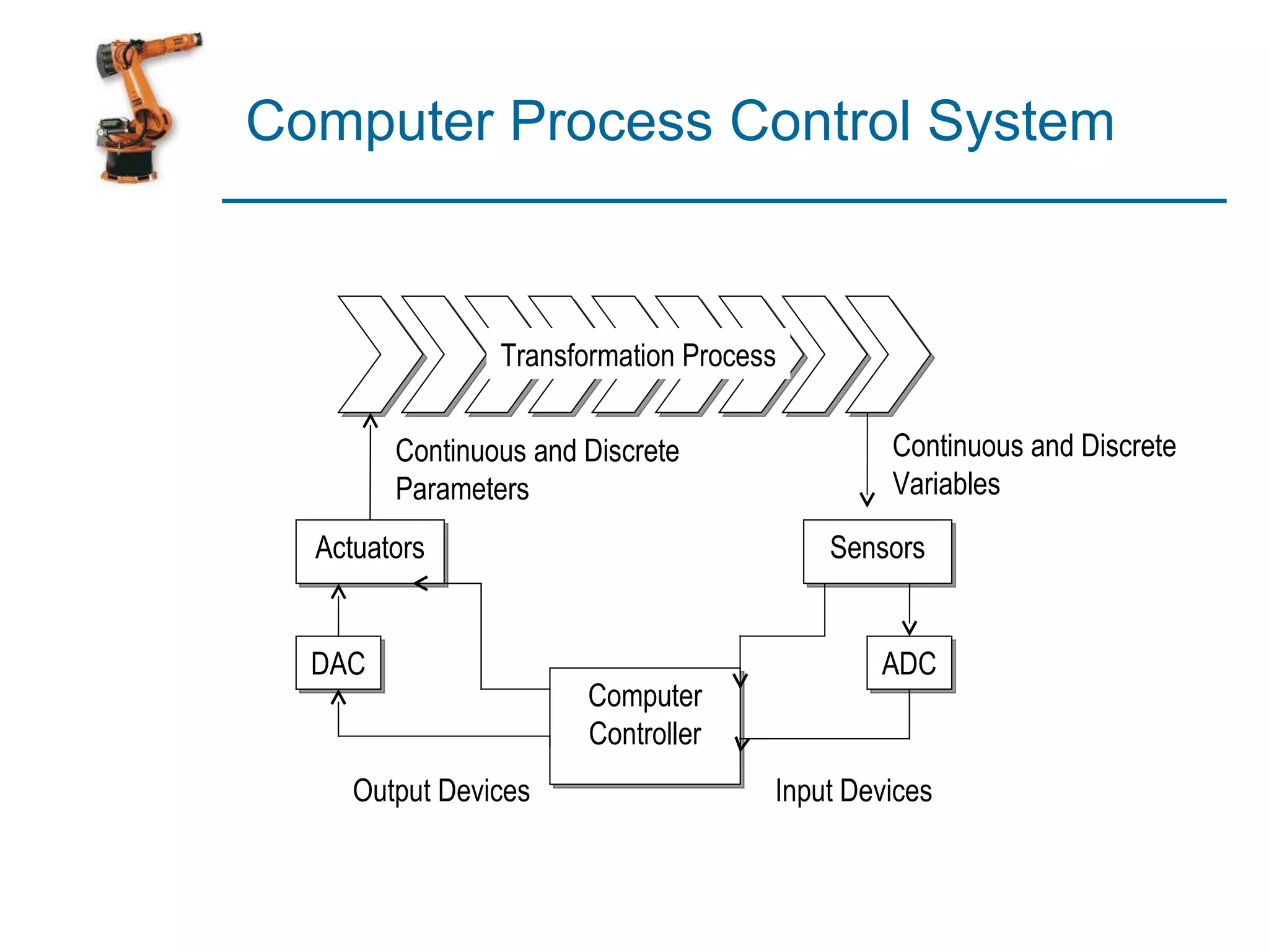 Sensors And Actuators | PPT