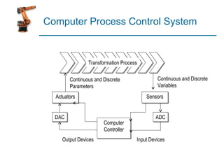 Sensors And Actuators | PPT