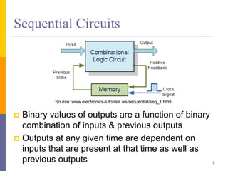 Sequential Logic Circuits | PPTX
