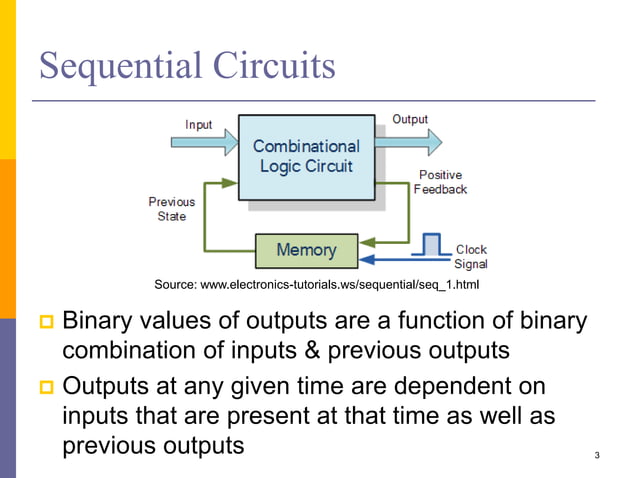 Sequential Logic Circuits | PPTX | Programming Languages | Computing
