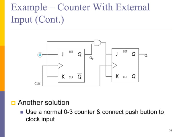 Sequential Logic Circuits | PPTX | Programming Languages | Computing