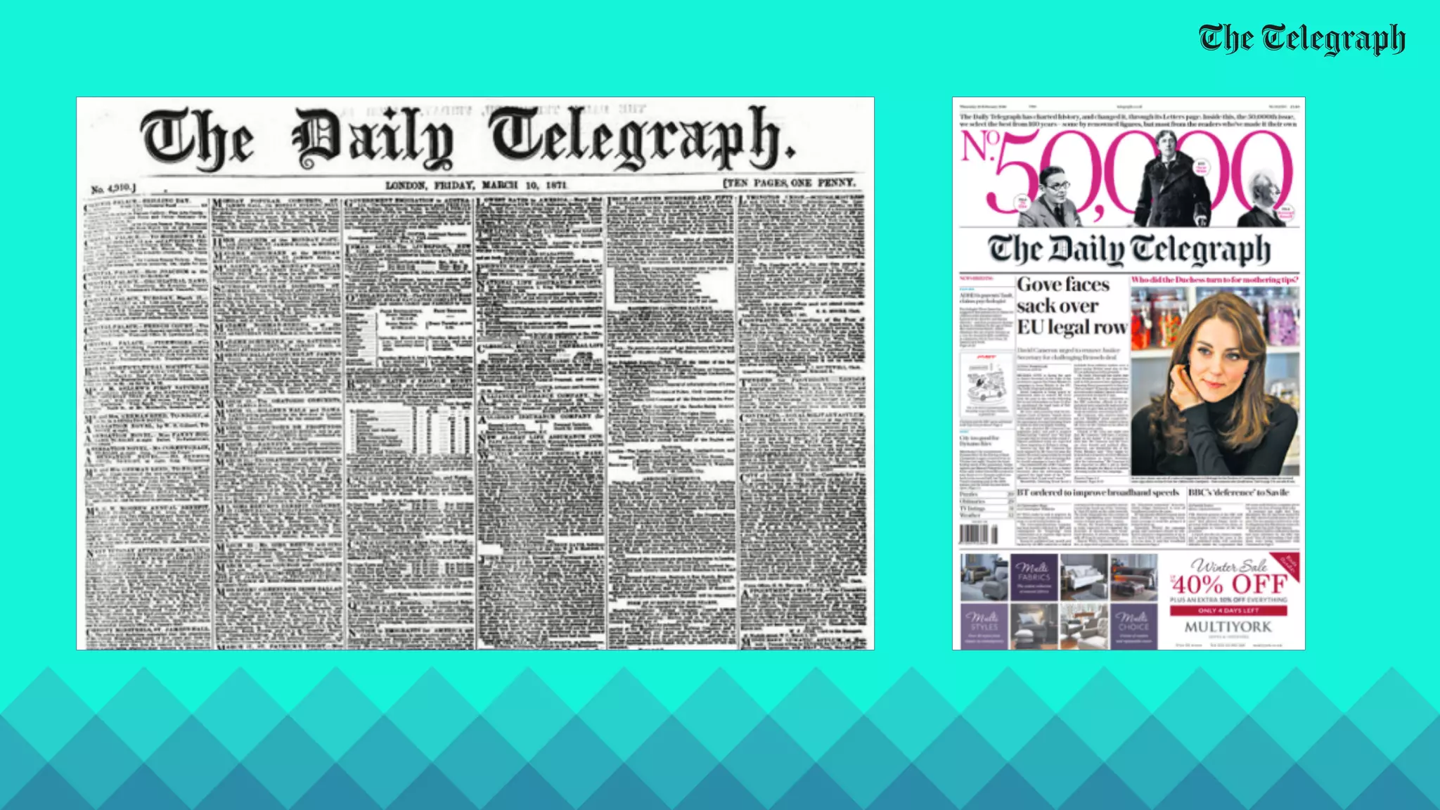 How the Telegraph Transitioned from Web Support to a DevOps Culture | PPT