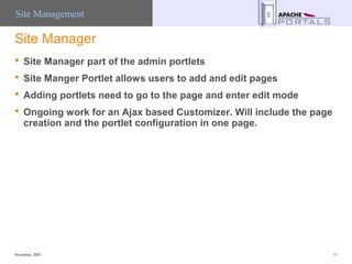 Portal Site Management | PPT