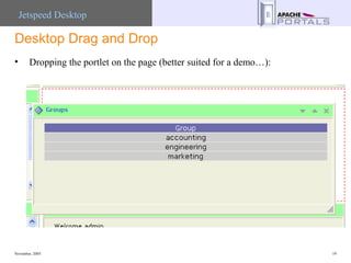 Portal Site Management | PPT