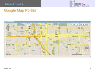 Portal Site Management | PPT