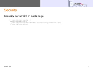 Portal Site Management | PPT