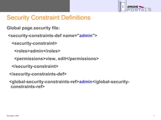 Portal Site Management | PPT