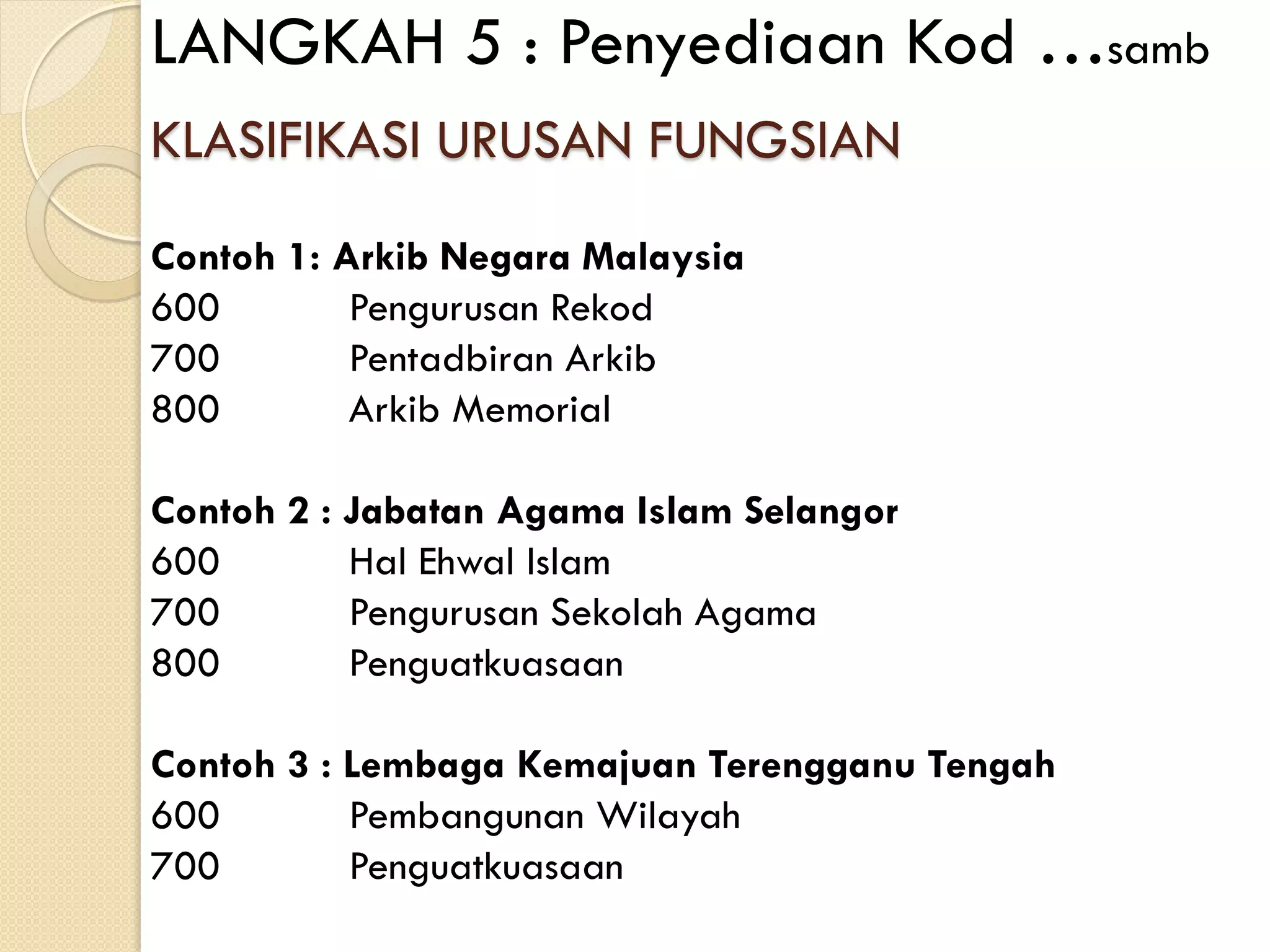 Slaid Pembangunan Klasifikasi Fail | PDF