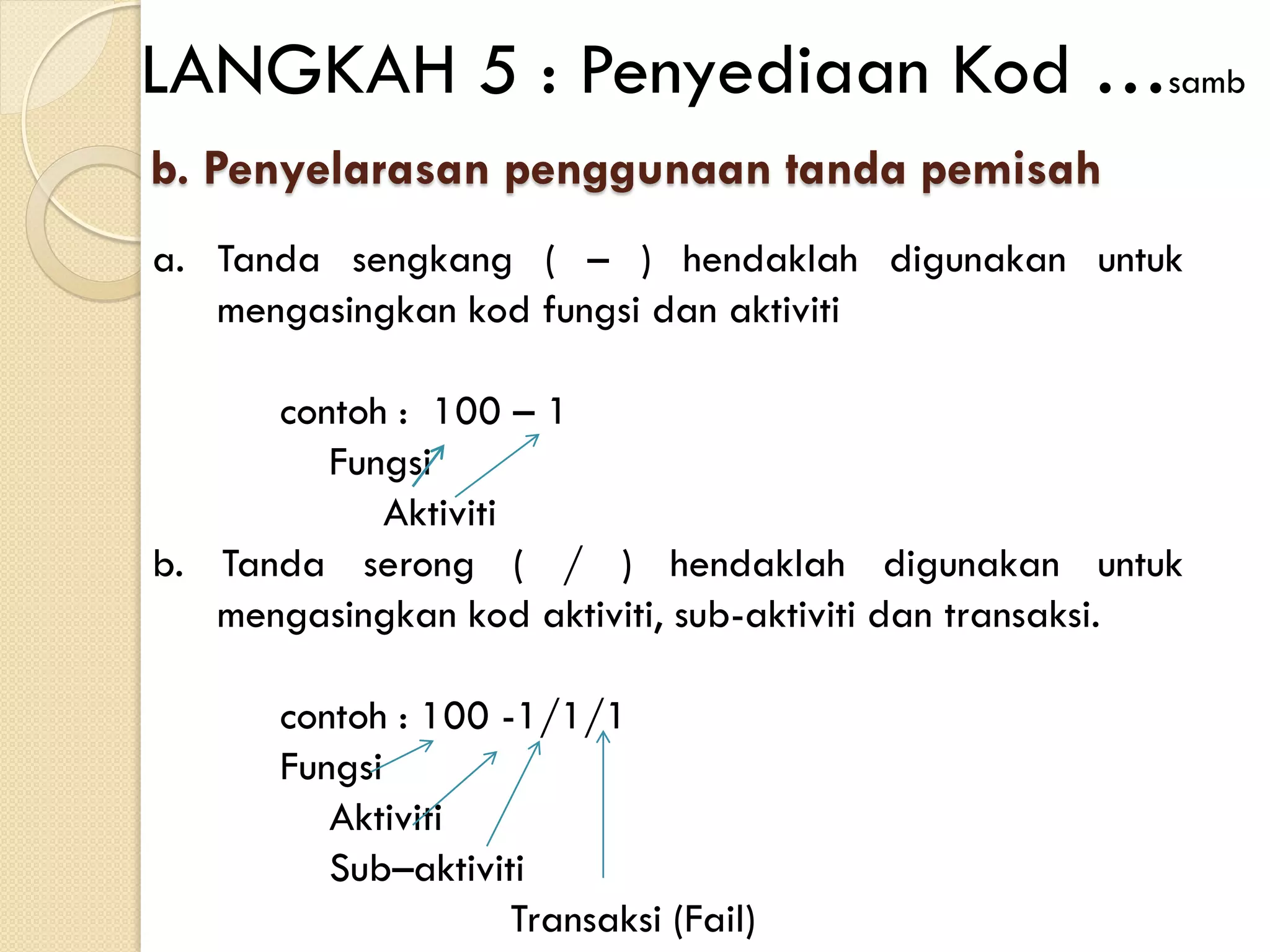 Slaid Pembangunan Klasifikasi Fail | PDF