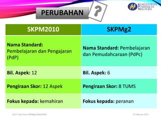 04-STANDARD 4 - PdPc.pptx