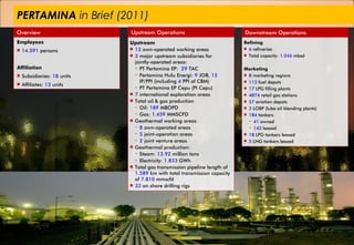 4_standardisasi-memberikan-nilai-tambah-bagi-perusahaan-pertamina | PPT