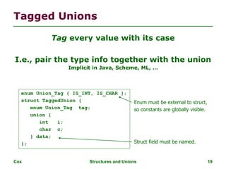 04-struct-union.ppt