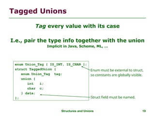 introduction-of-struct-union in deatil.pptx