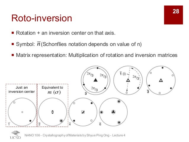UCSD NANO106 - 04 - Symmetry in Crystallography