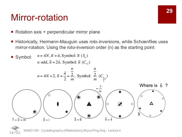 UCSD NANO106 - 04 - Symmetry in Crystallography