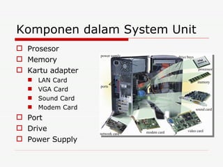 System Unit | PPT