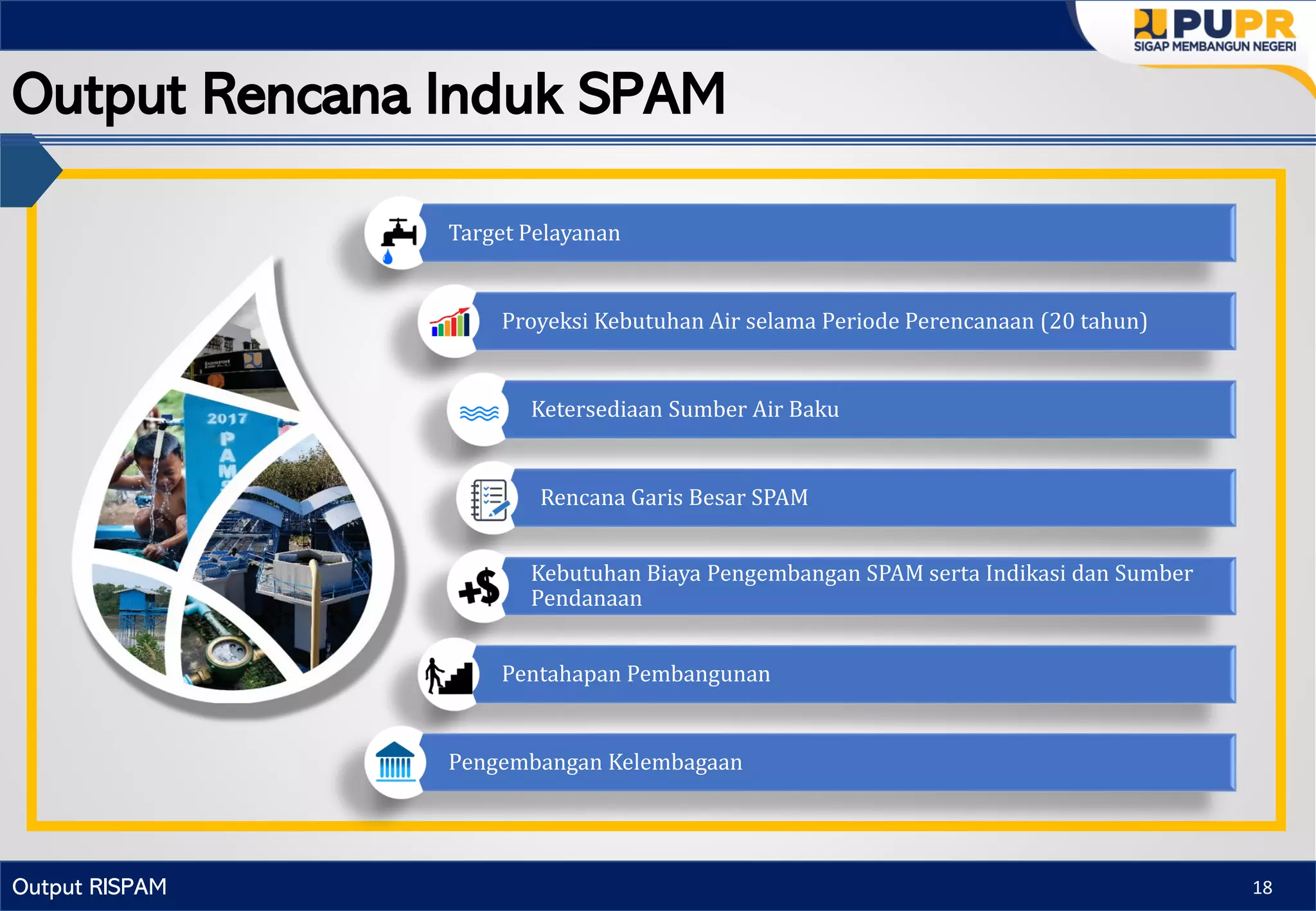 04 - Tata Cara Penyusunan RISPAM Provinsi.pptx.pdf