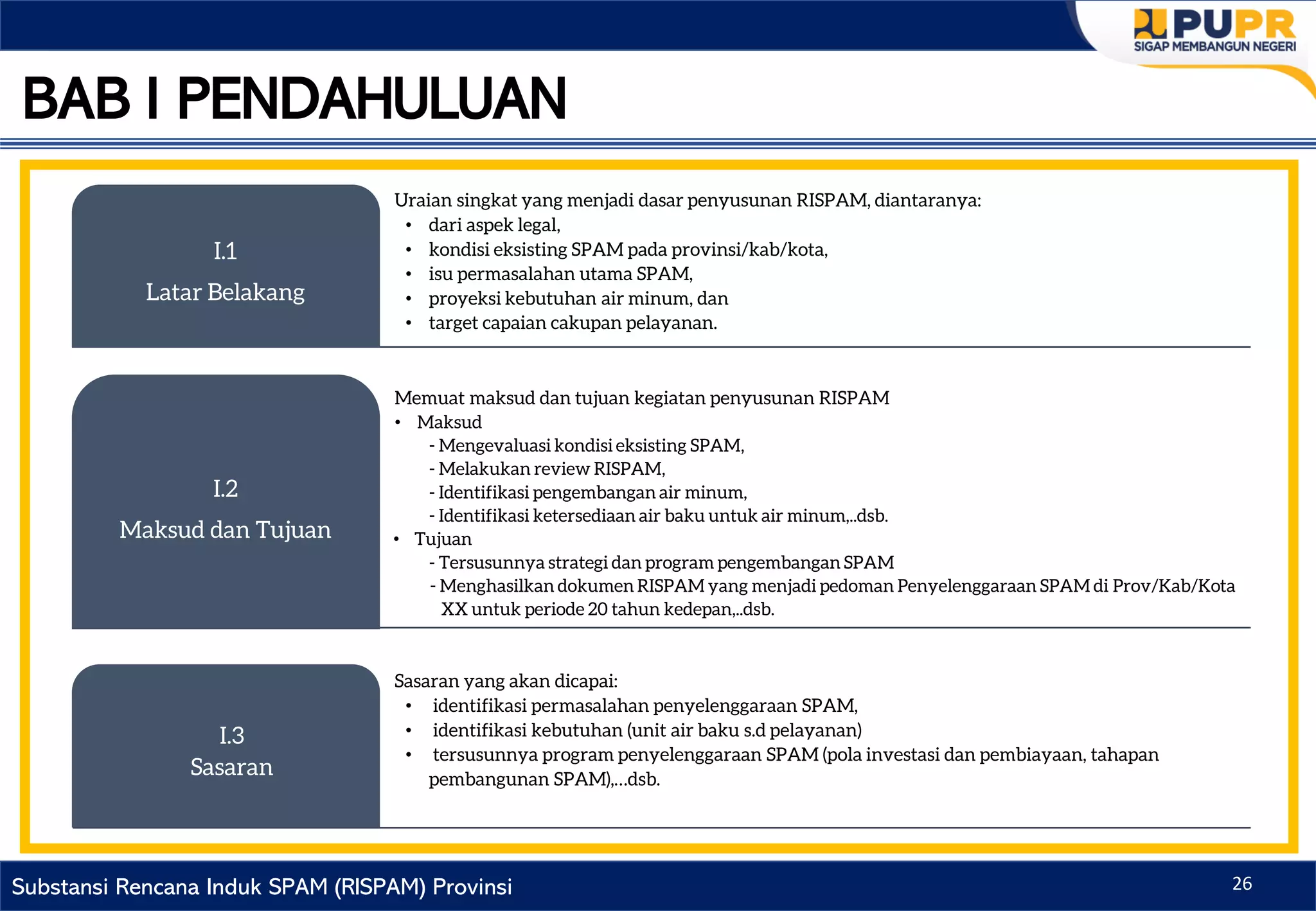 04 - Tata Cara Penyusunan RISPAM Provinsi.pptx.pdf