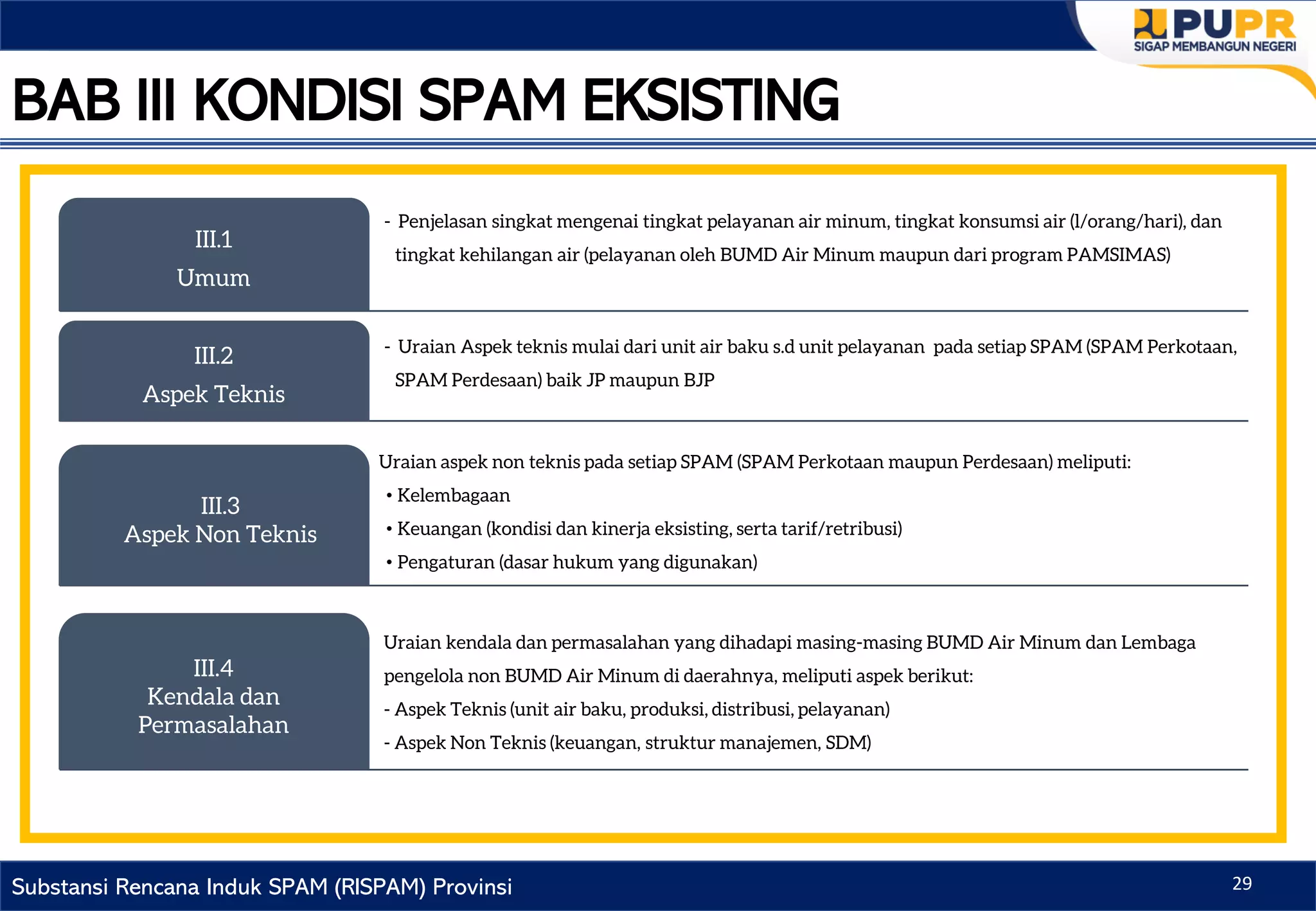 04 - Tata Cara Penyusunan RISPAM Provinsi.pptx.pdf
