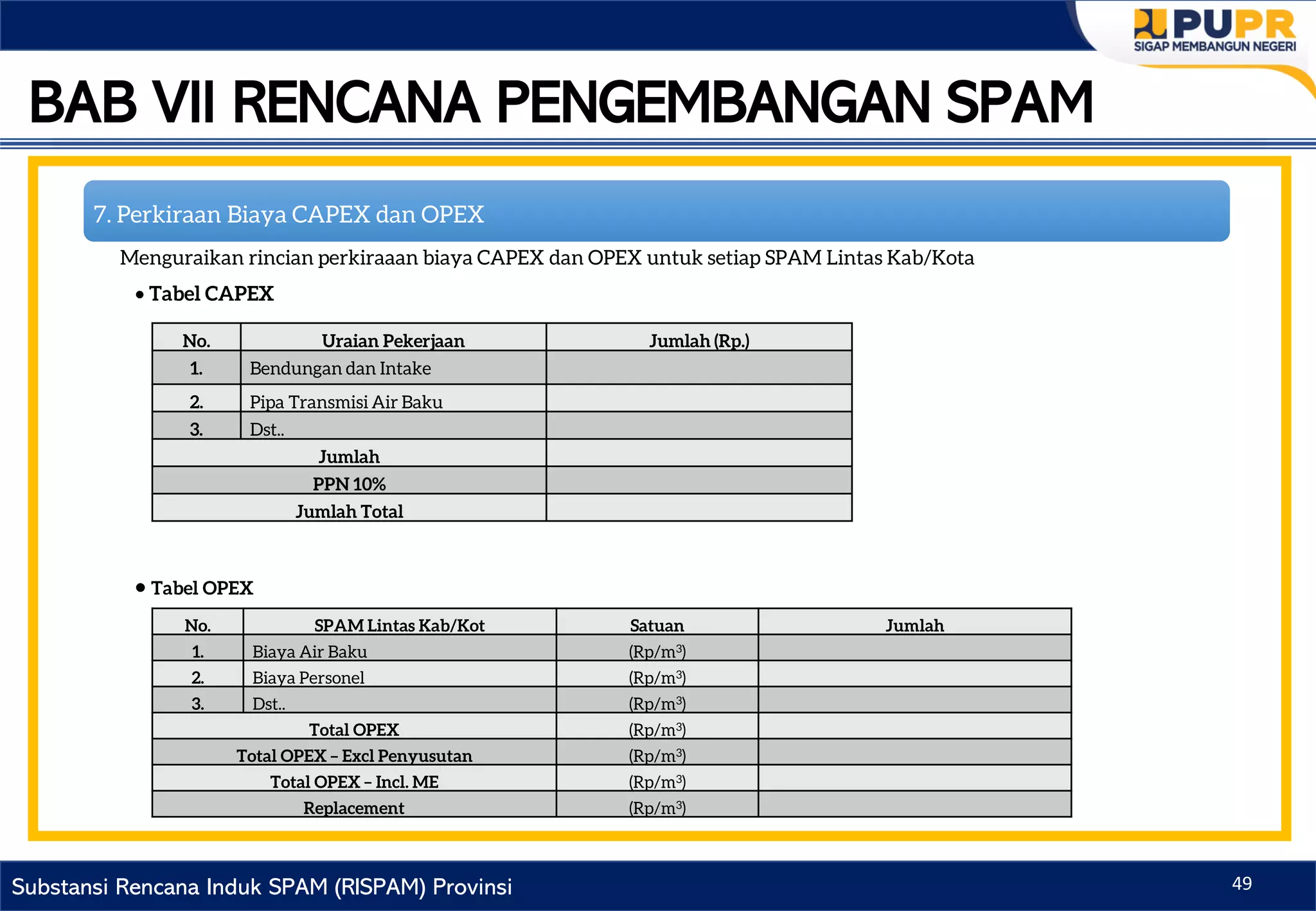 04 - Tata Cara Penyusunan RISPAM Provinsi.pptx.pdf