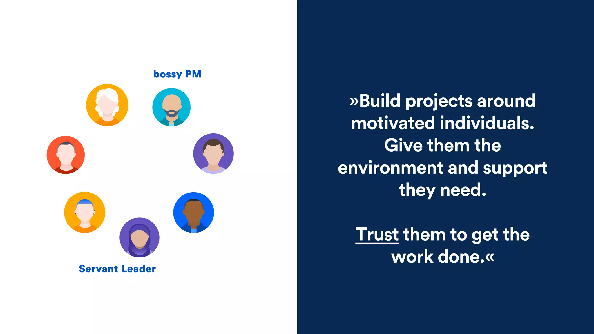 The Key to Great Teams: Understanding the Human Operating System | PDF ...