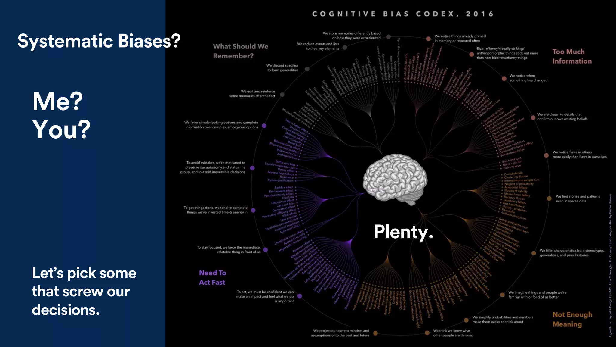 The Key to Great Teams: Understanding the Human Operating System | PDF ...