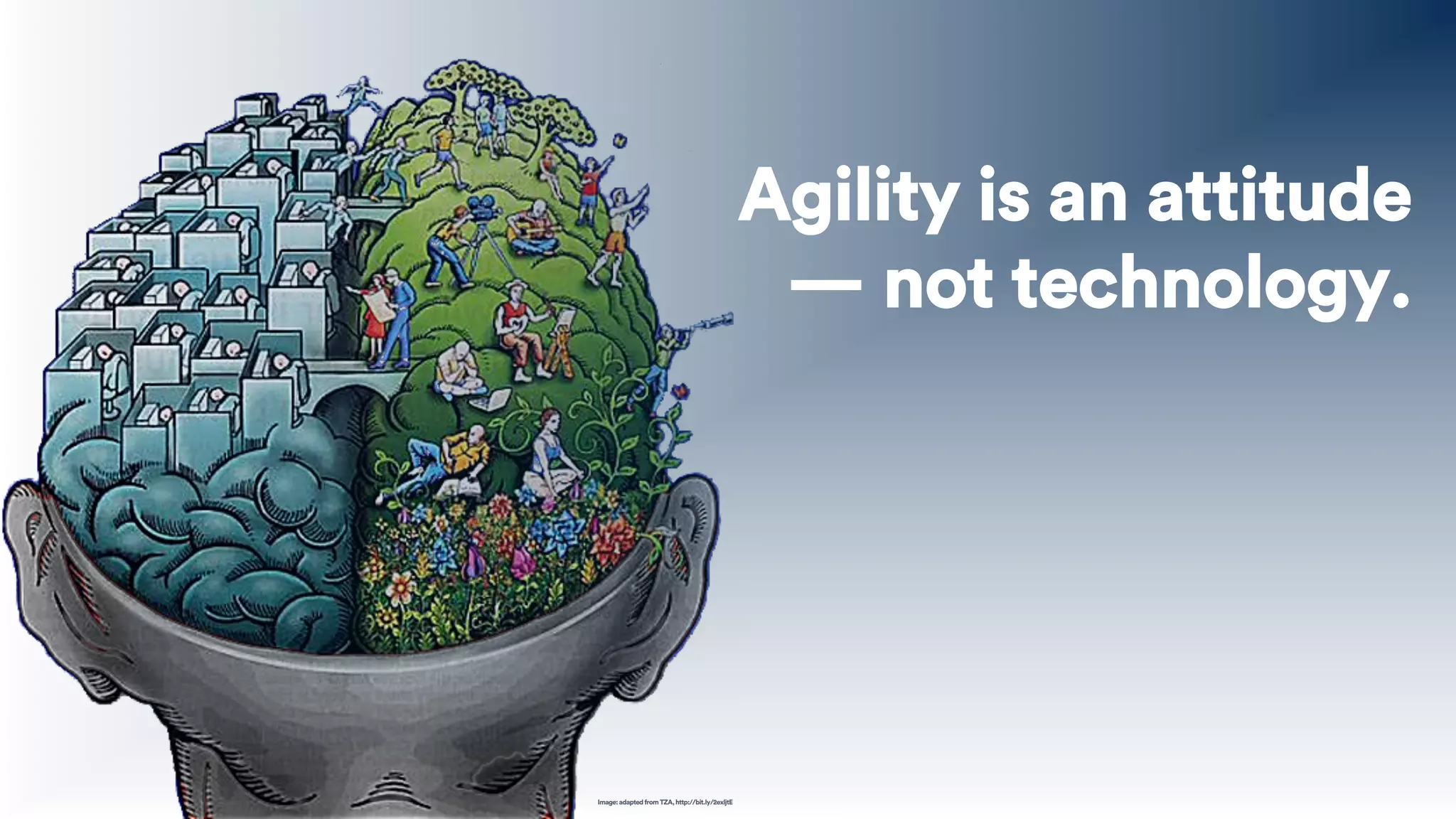 The Key to Great Teams: Understanding the Human Operating System | PDF ...