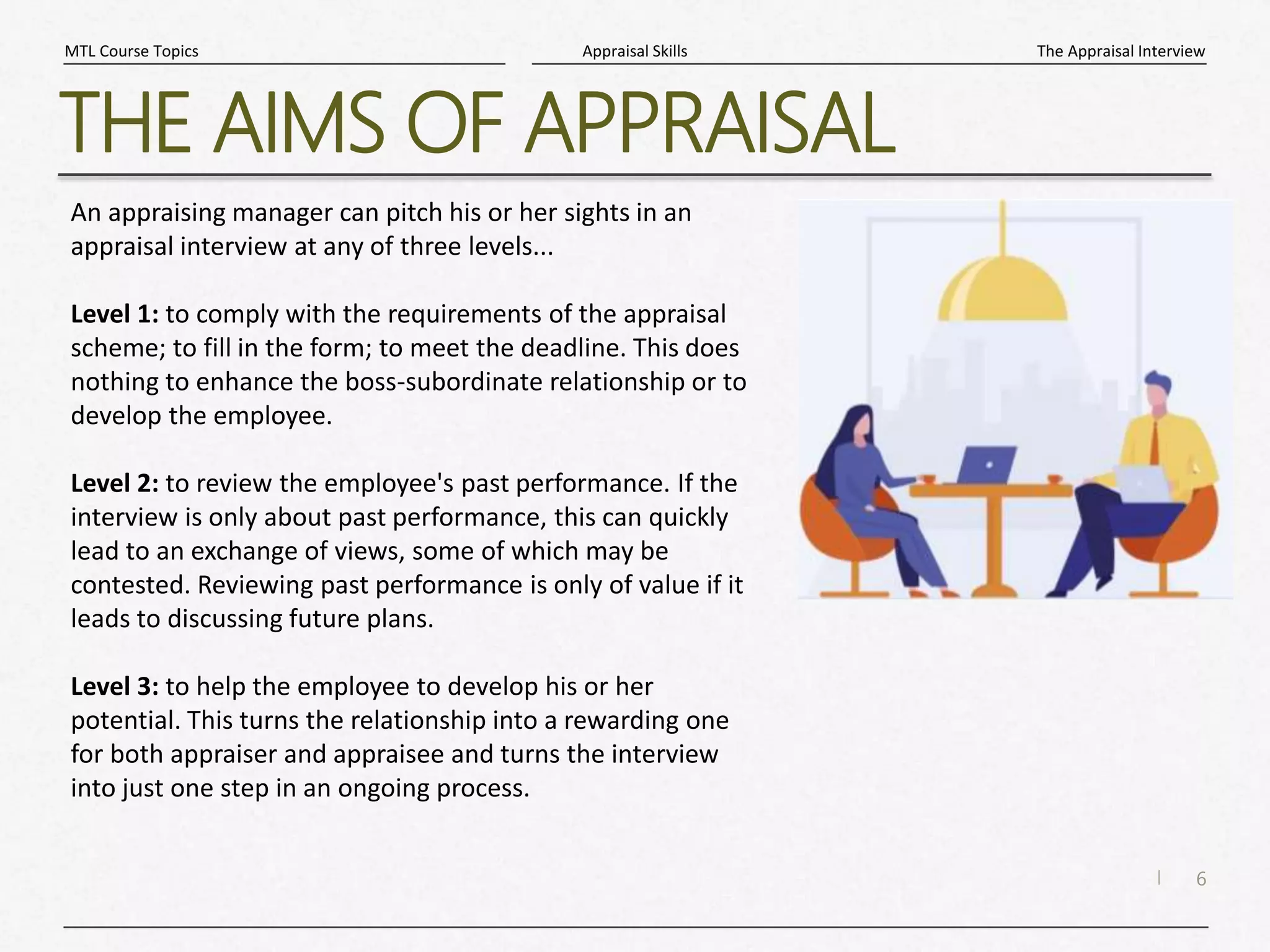 The Appraisal Interview | PPTX