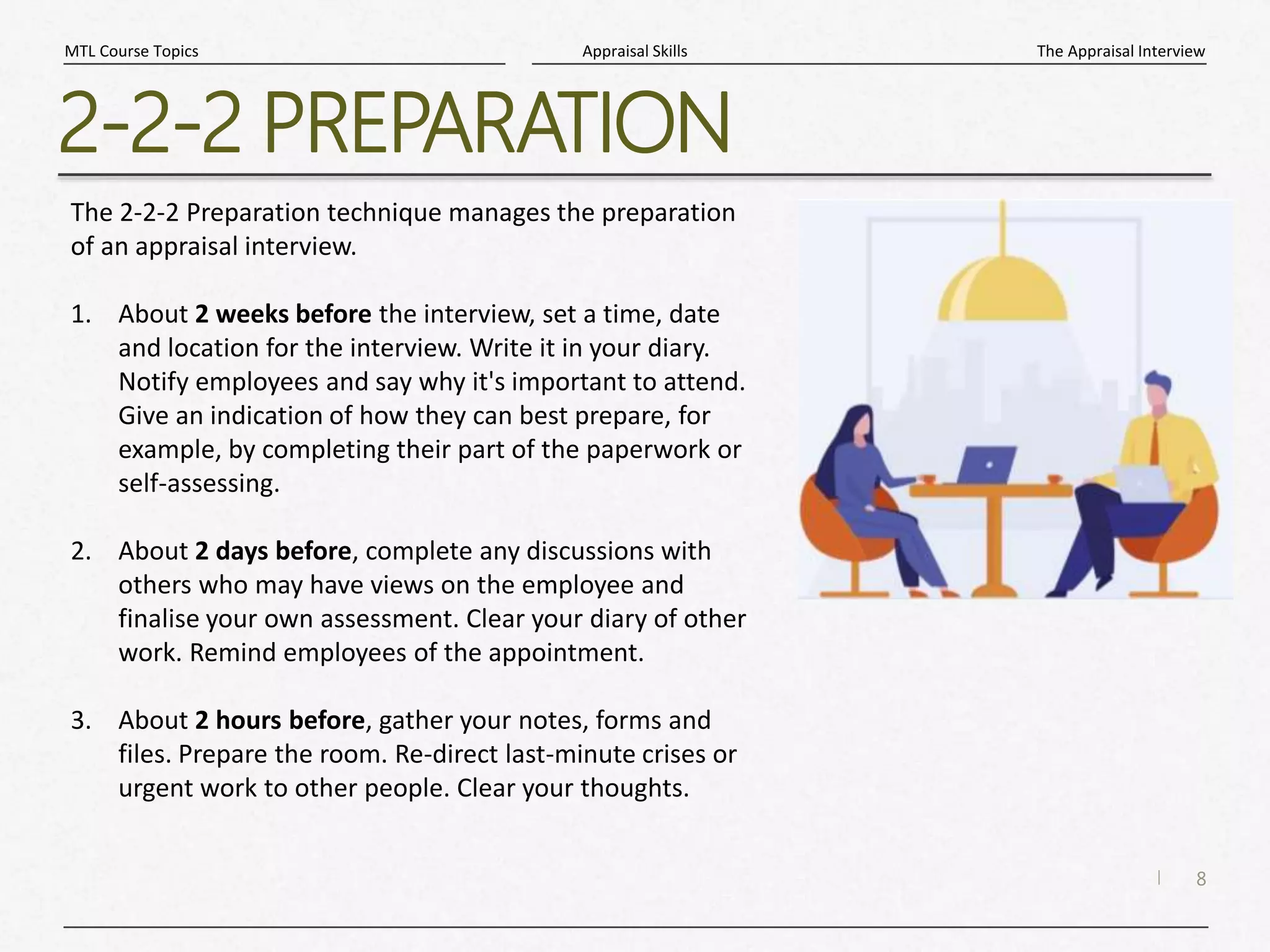 The Appraisal Interview | PPTX