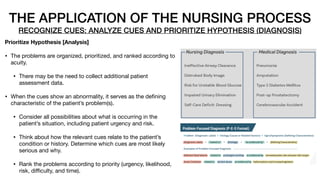 04 - The Nursing Process in Pharmacology.pdf