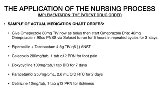 04 - The Nursing Process in Pharmacology.pdf