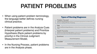 04 - The Nursing Process in Pharmacology.pdf