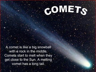 Celestial bodies in the Solar System: the Sun, planets, satellites ...