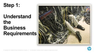 HP Autonomy - Three Ways to Preserve and Protect your Virtual ...