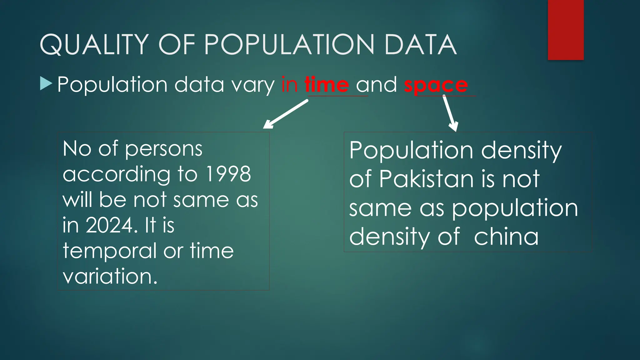 Types N Problems Of Population Data- DANIA.pptx